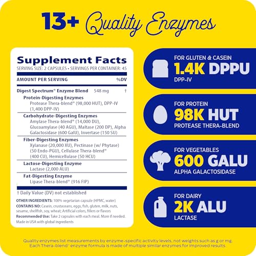 natural digestive enzymes for gut health