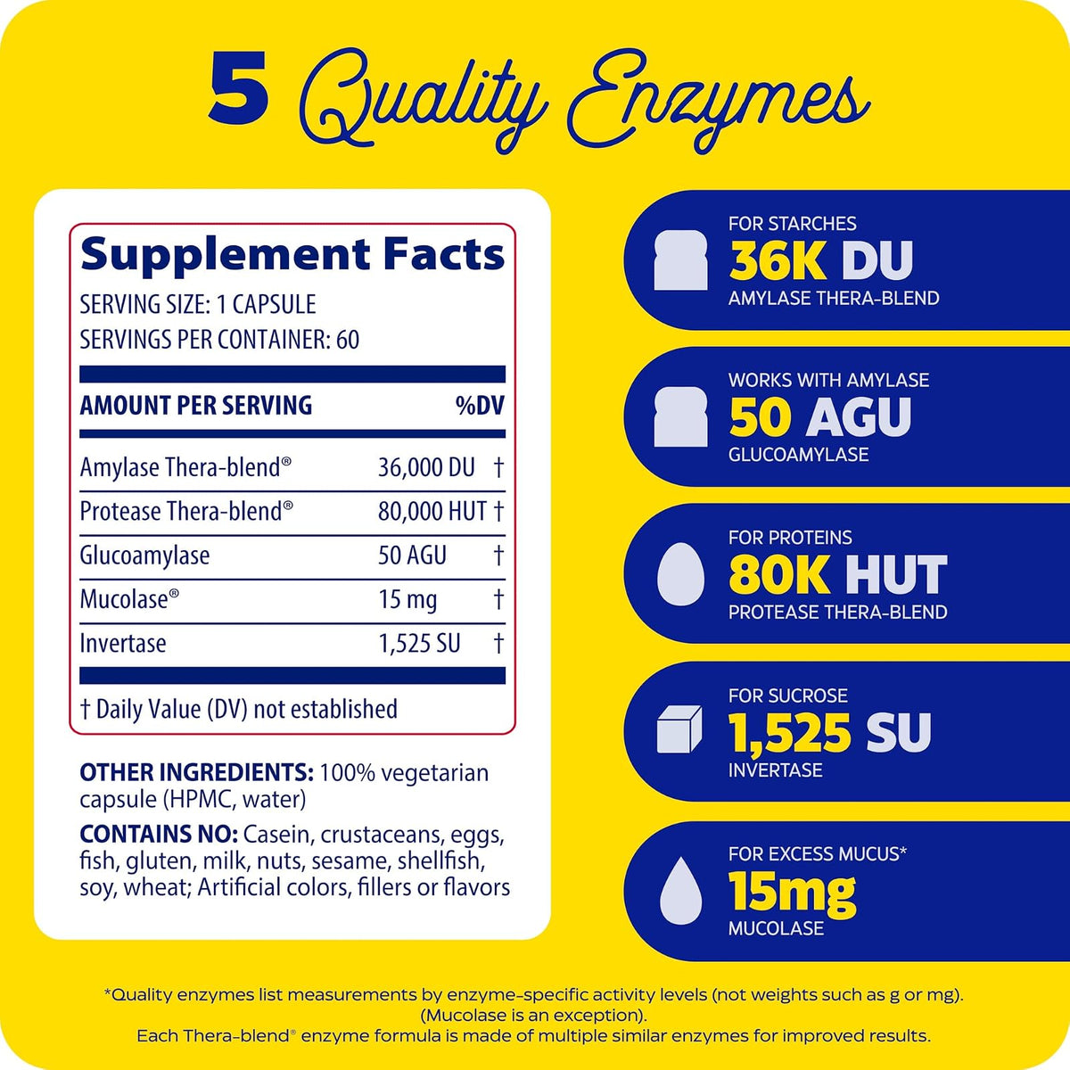 natural digestive enzymes for gut health