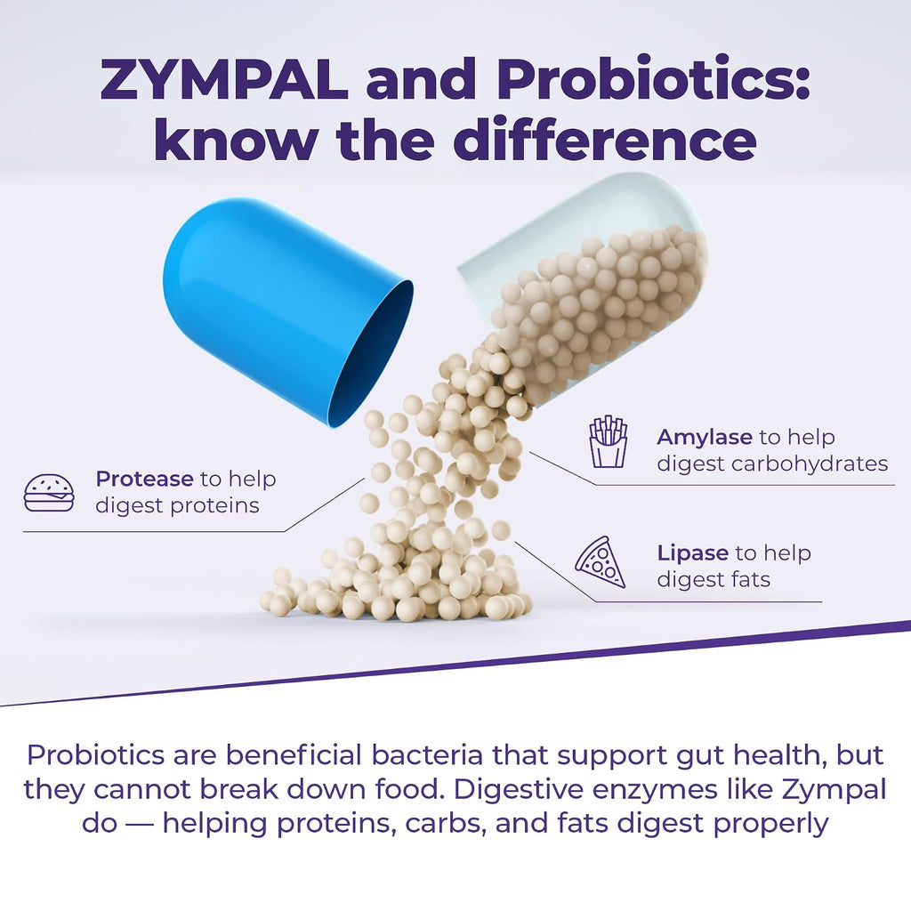 natural digestive enzymes for gut health