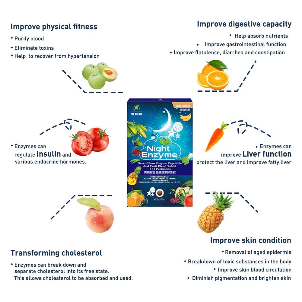 natural digestive enzymes for gut health
