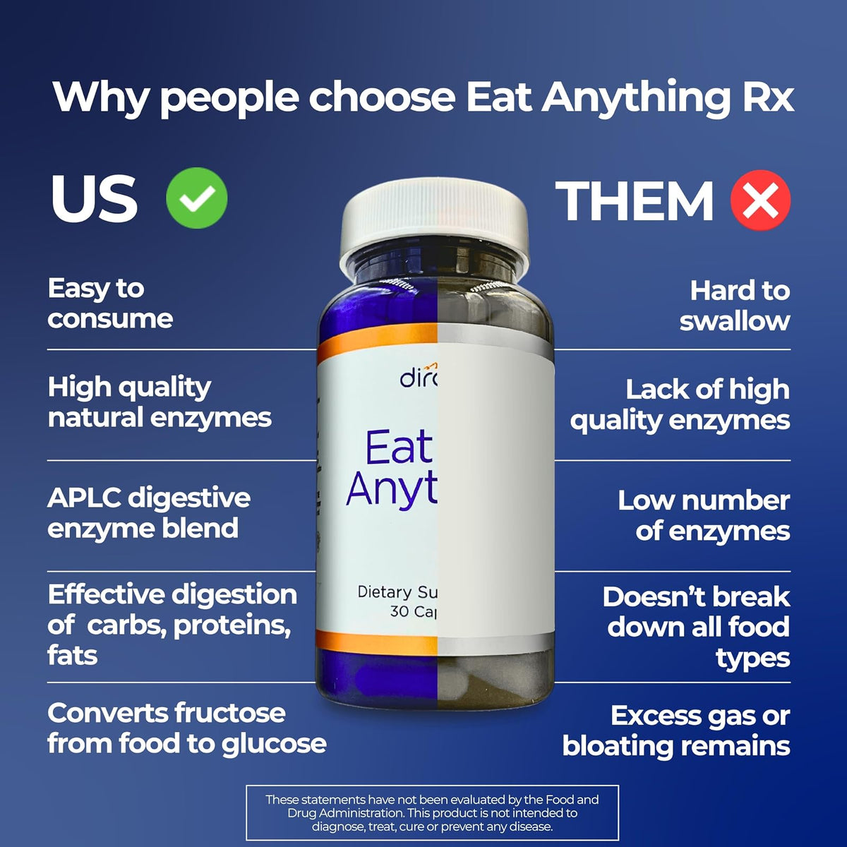 Natural digestive enzymes for gut health