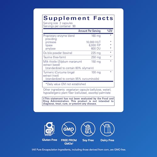 natural digestive enzymes for gut health