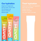 Natural digestive enzymes for wellness