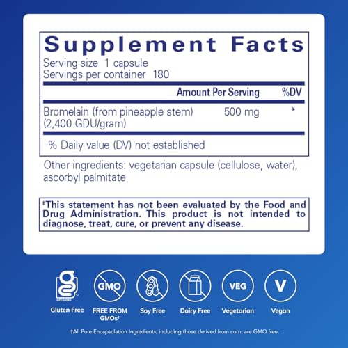 Natural digestive enzymes for wellness