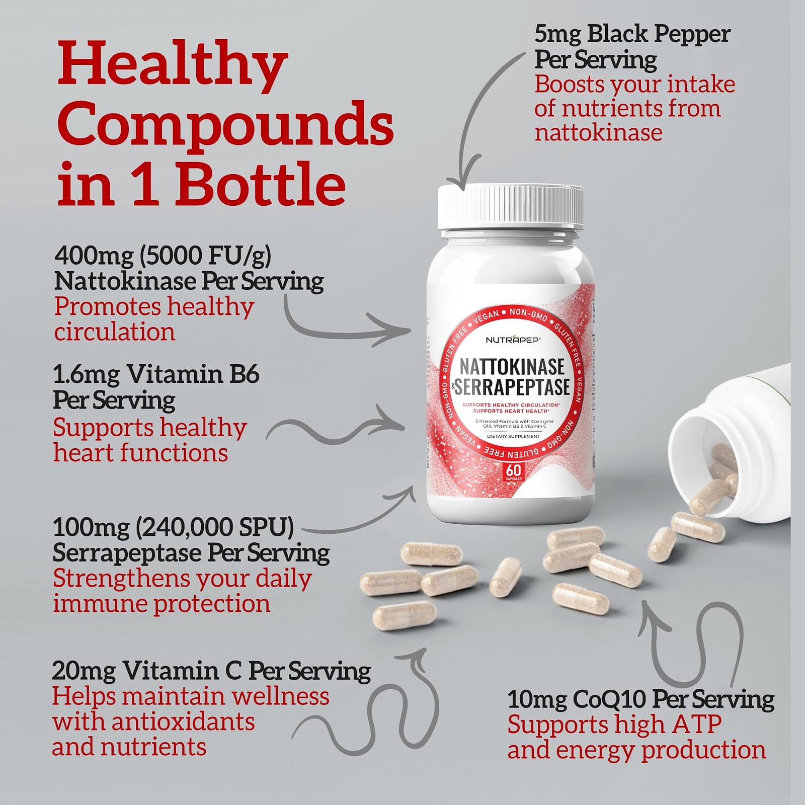 natural digestive enzymes for wellness