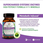 natural digestive enzymes for wellness