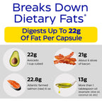 natural digestive enzymes for wellness