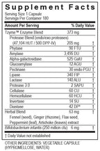 natural digestive enzymes for wellness