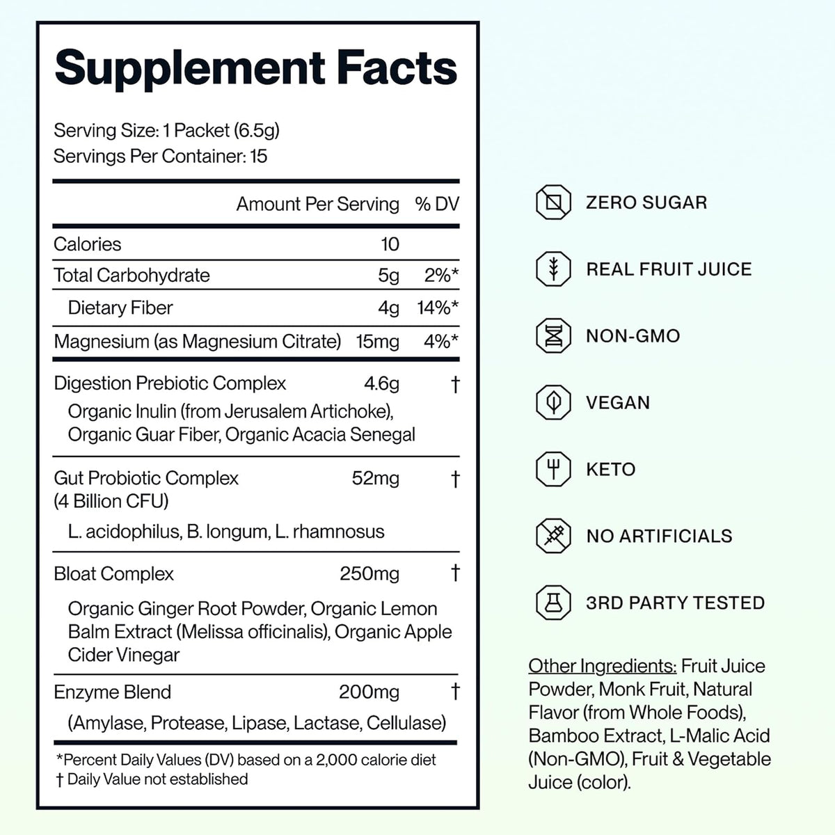 natural digestive enzymes supplement