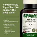natural digestive enzymes supplement