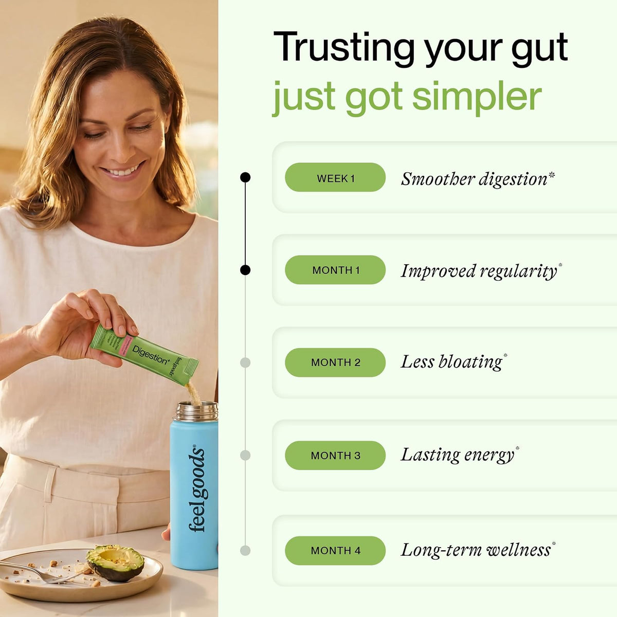 natural digestive enzymes supplement