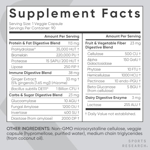 natural digestive enzymes supplement
