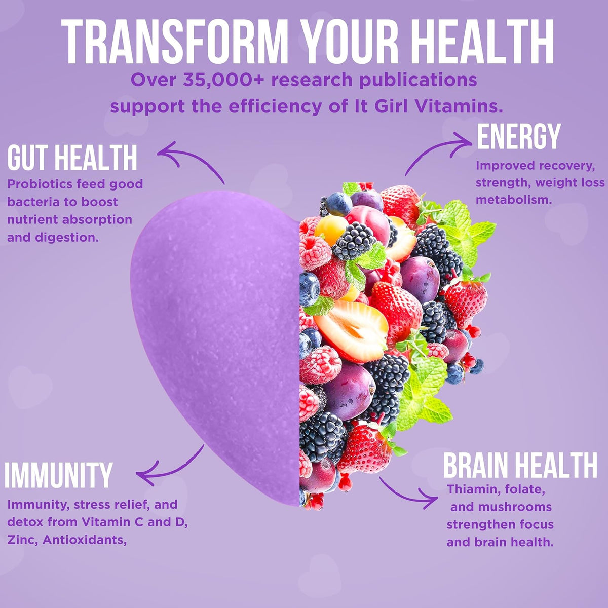natural digestive health gummy supplements