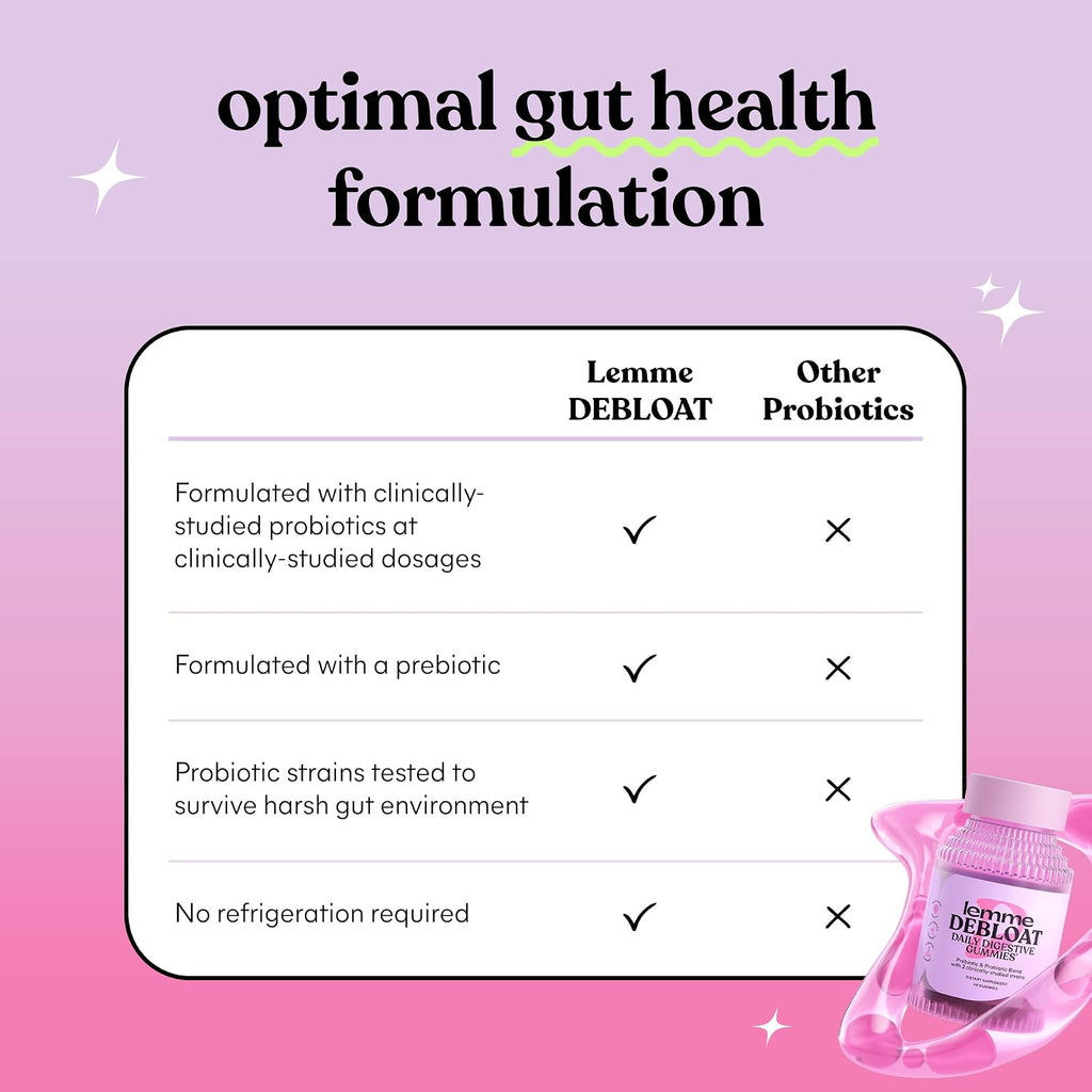 natural digestive health probiotics