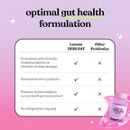 natural digestive health probiotics