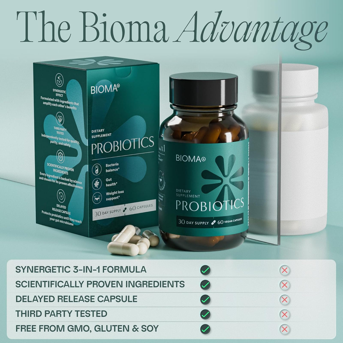 natural digestive health probiotics