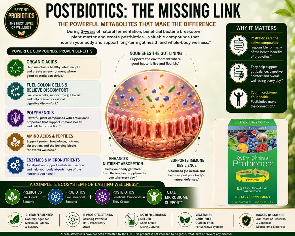 natural digestive health probiotics