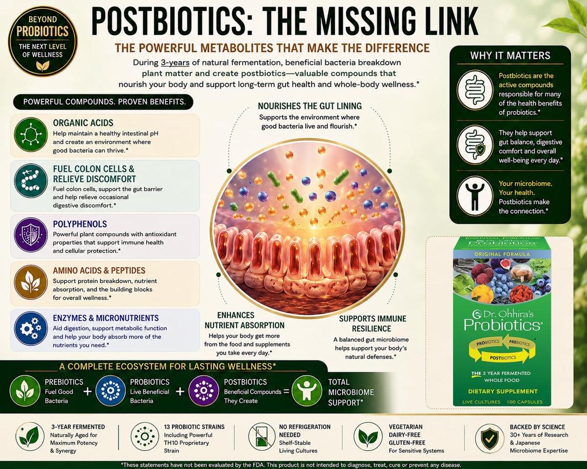 natural digestive health probiotics