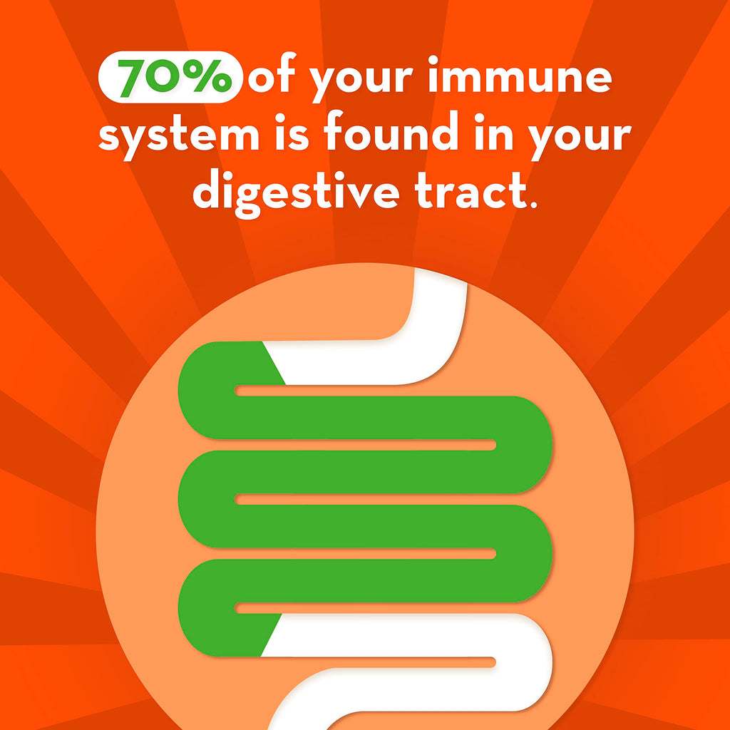 natural digestive health solution