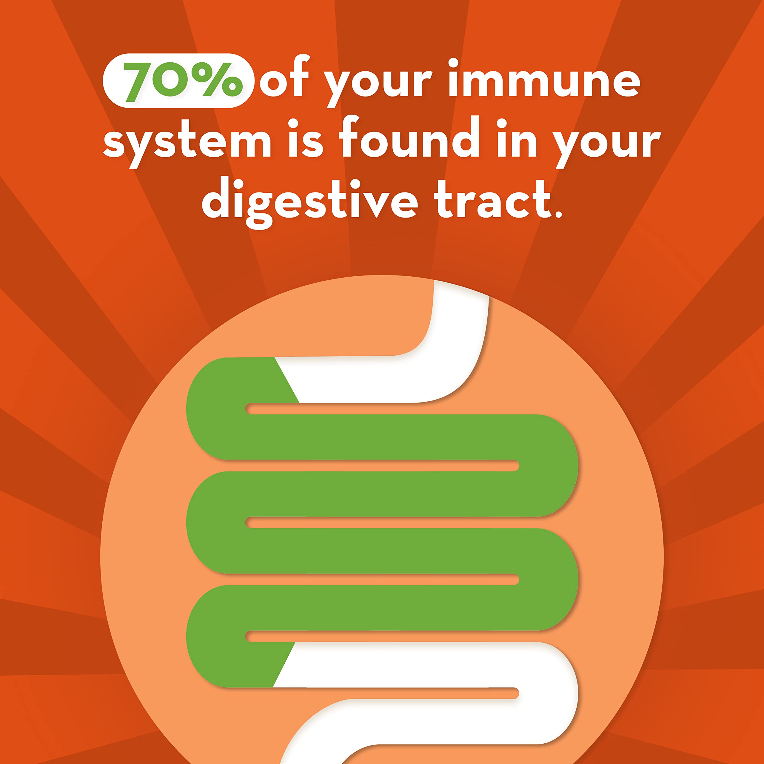 natural digestive health solution