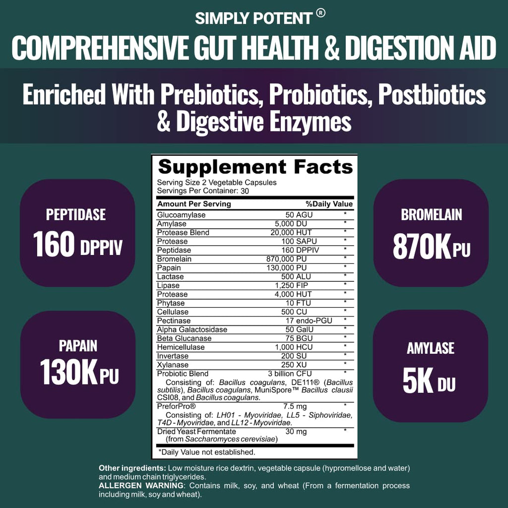natural digestive health supplement