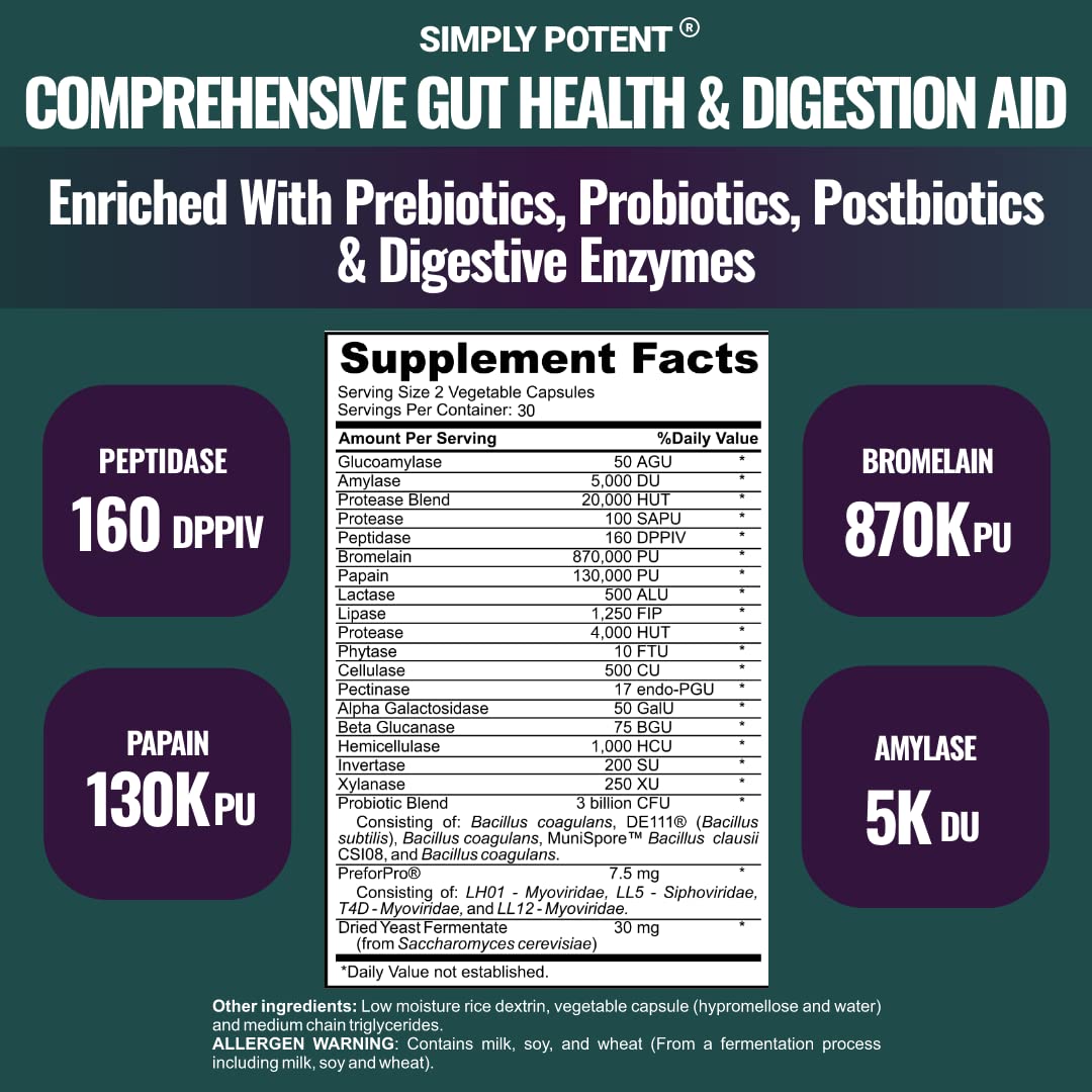 natural digestive health supplement