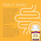 natural digestive health supplements Canada