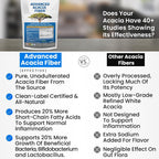 natural digestive health support fiber