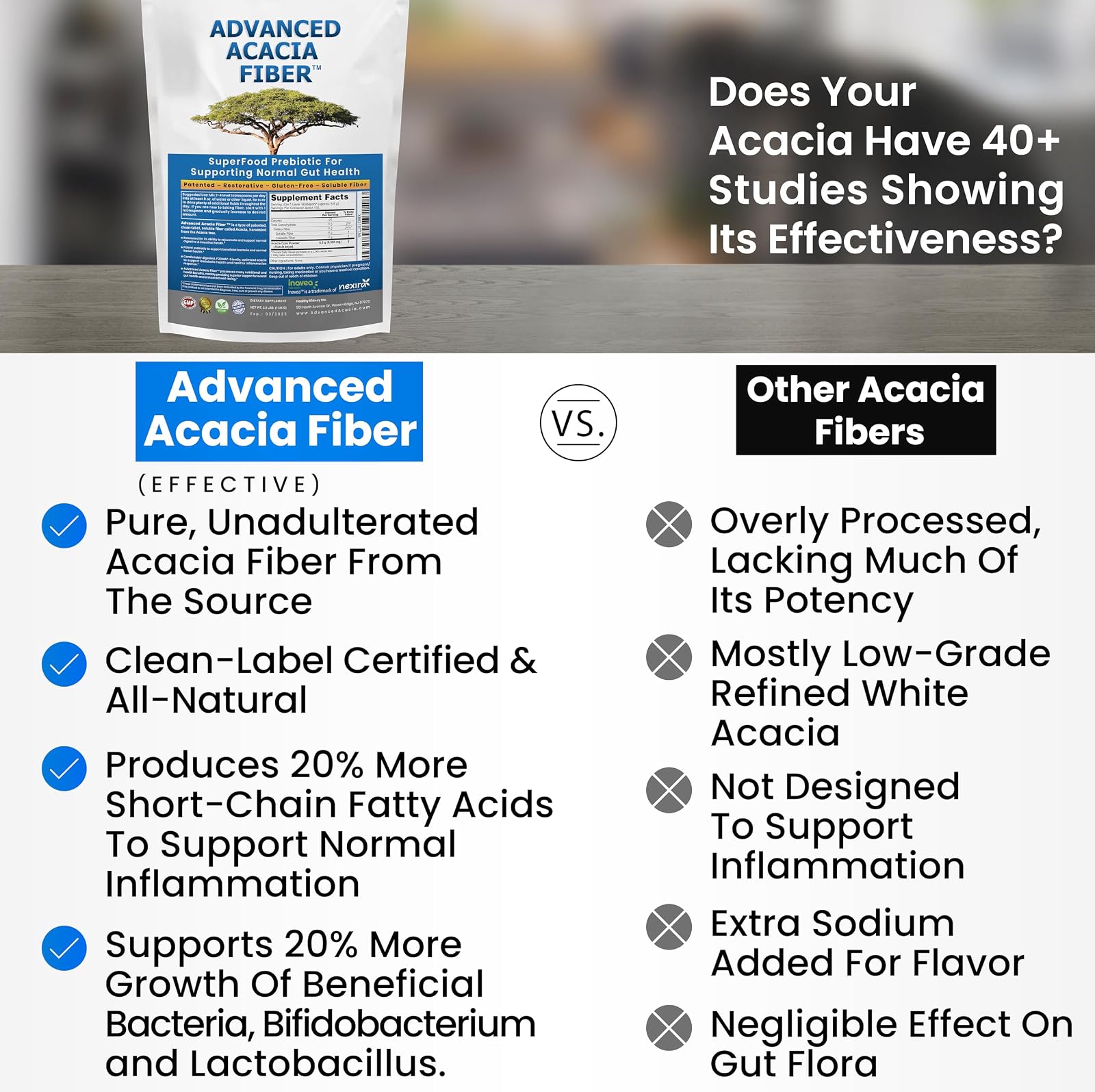 natural digestive health support fiber