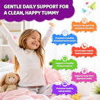 Natural digestive health support