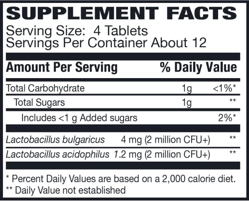 natural digestive health tablets Canada