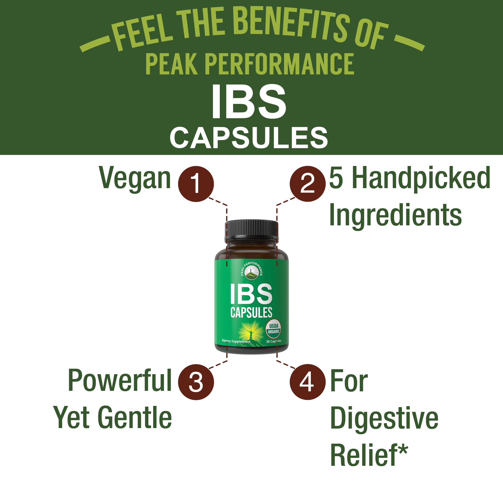 Natural digestive relief herbal supplement