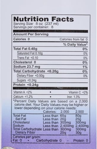 natural digestive support Aloe Vera