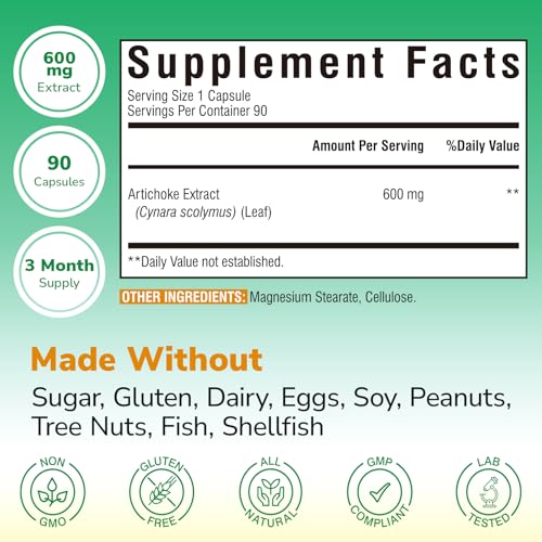 natural digestive support artichoke