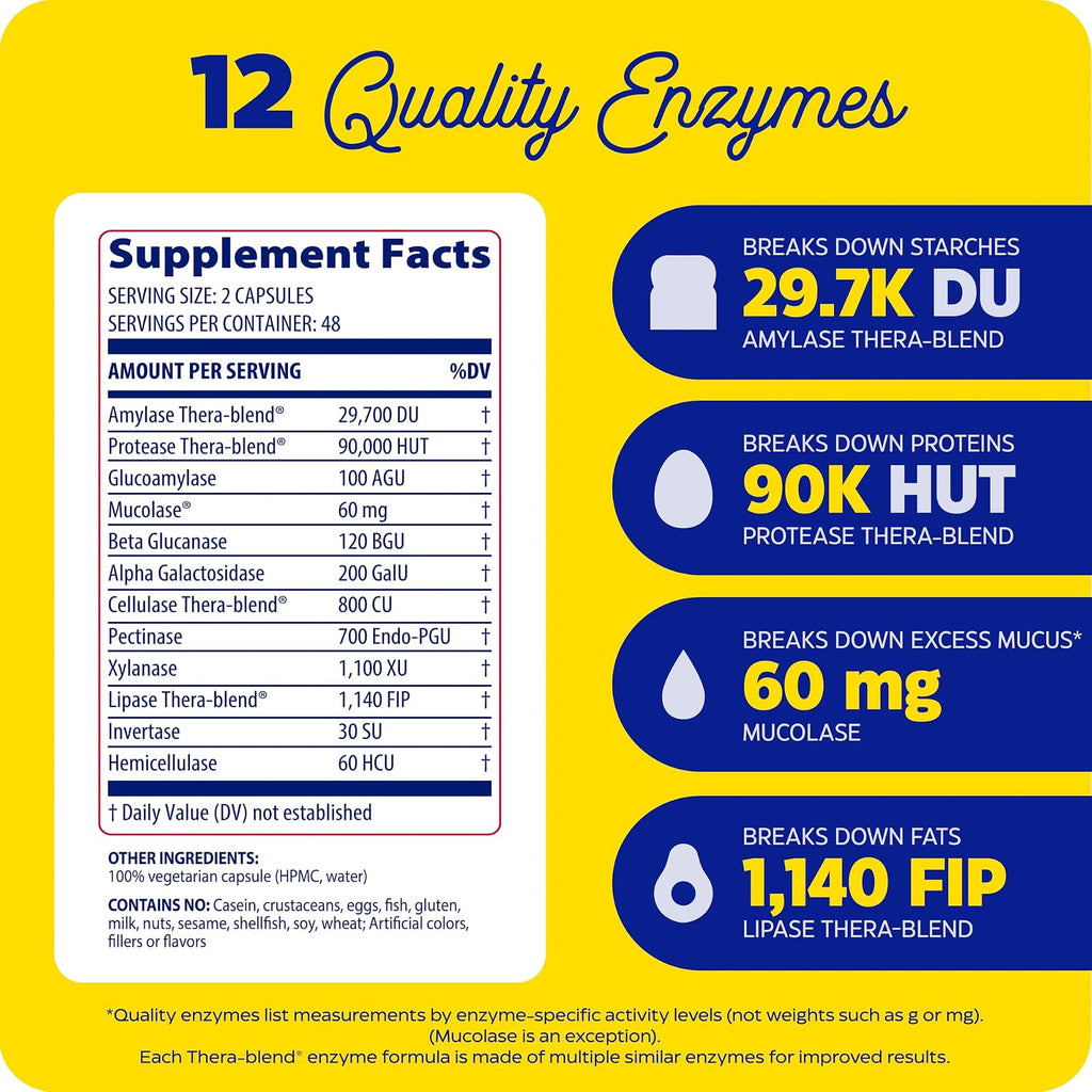 natural digestive support capsules