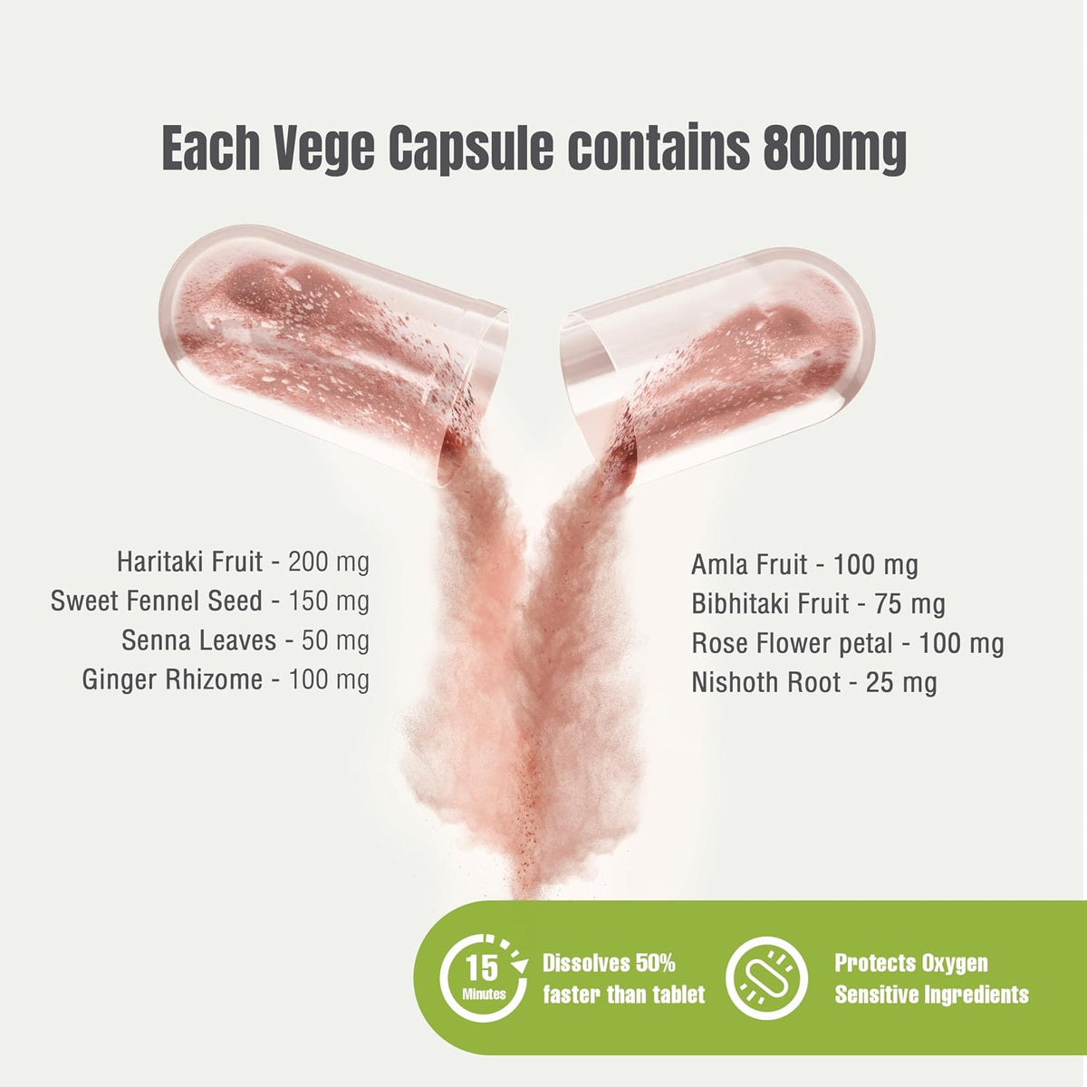 natural digestive support capsules