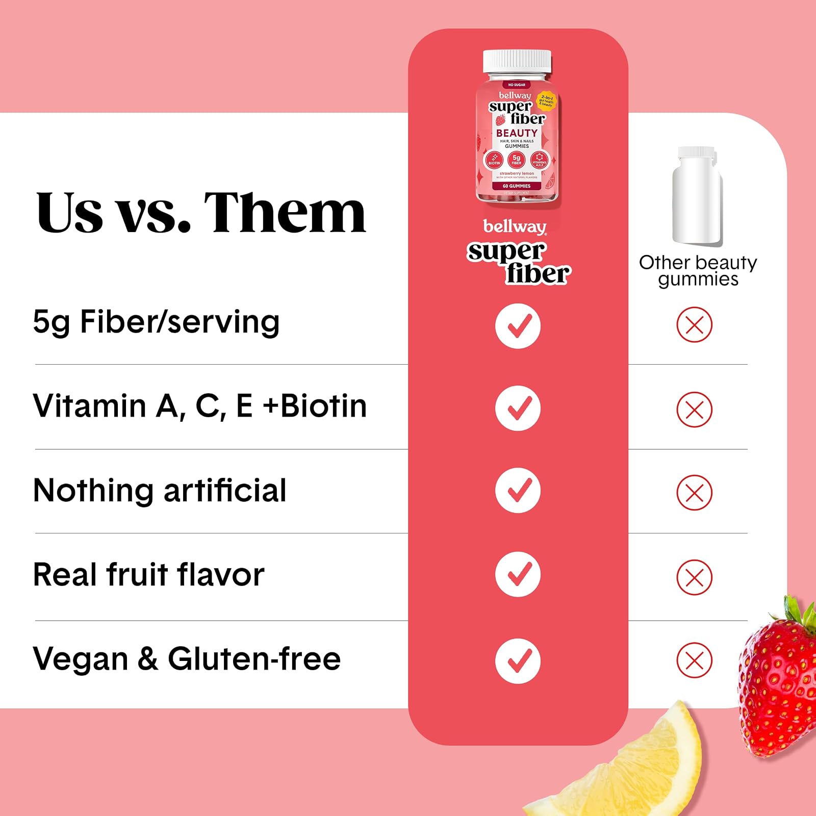 Natural digestive support fiber gummies