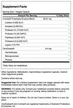 natural digestive support for dairy