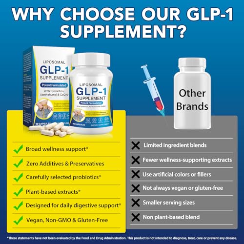 natural digestive support from asusxcli GLP-1