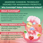 natural digestive support gummies