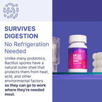 natural digestive support gummy probiotics