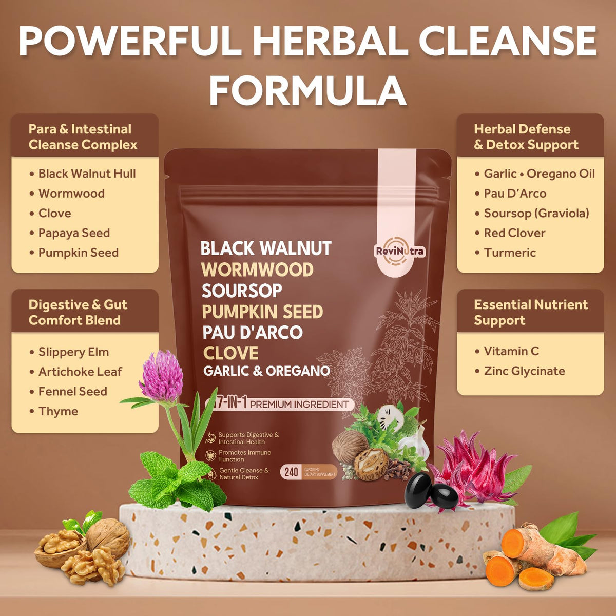 Natural digestive support herbal blend