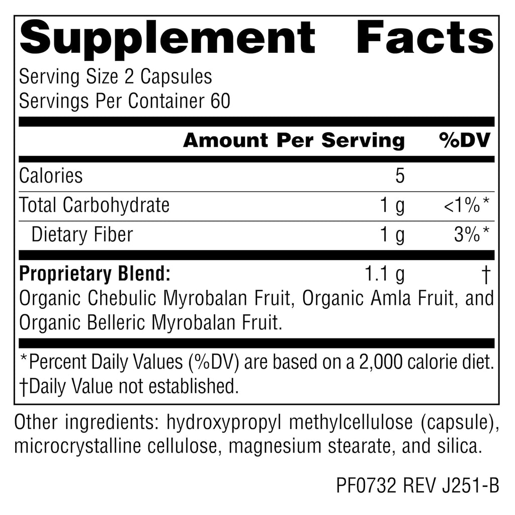 Natural digestive support triphala