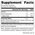 Natural digestive support triphala