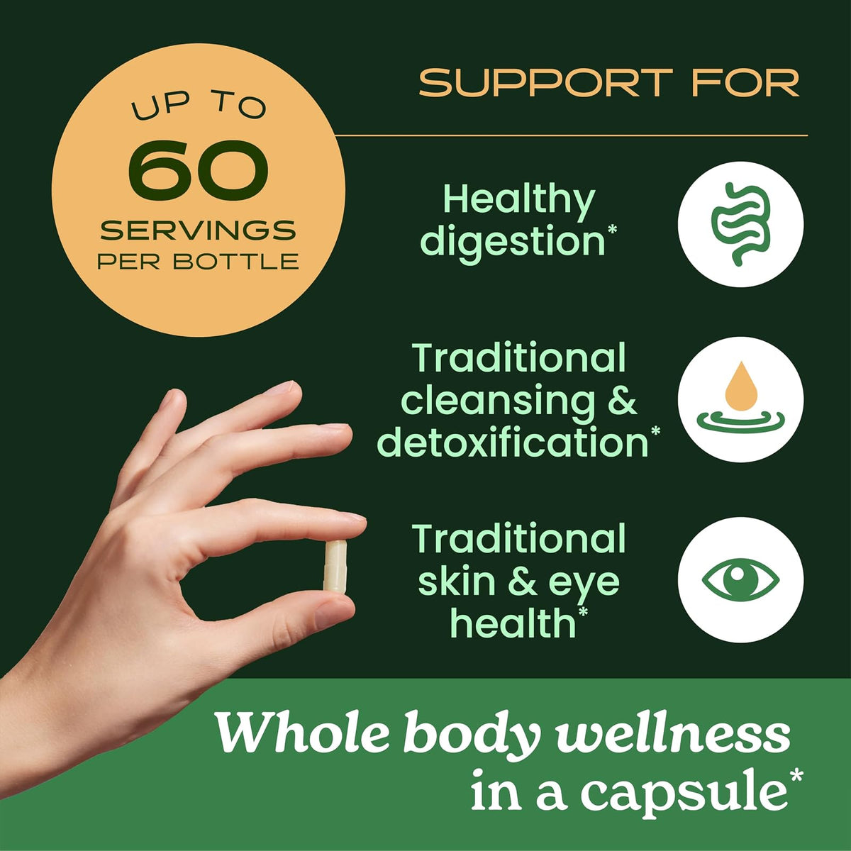 natural digestive support Triphala