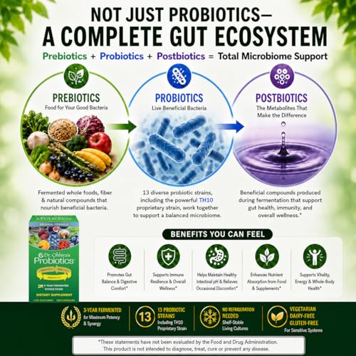 Natural digestive support with acidophilus