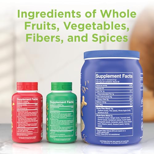 Natural digestive support with Balance