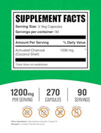 natural digestive support with charcoal