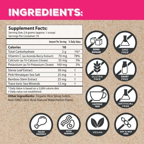 natural digestive support with electrolytes