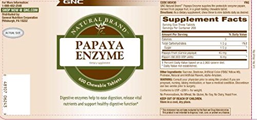 Natural digestive support with GNC